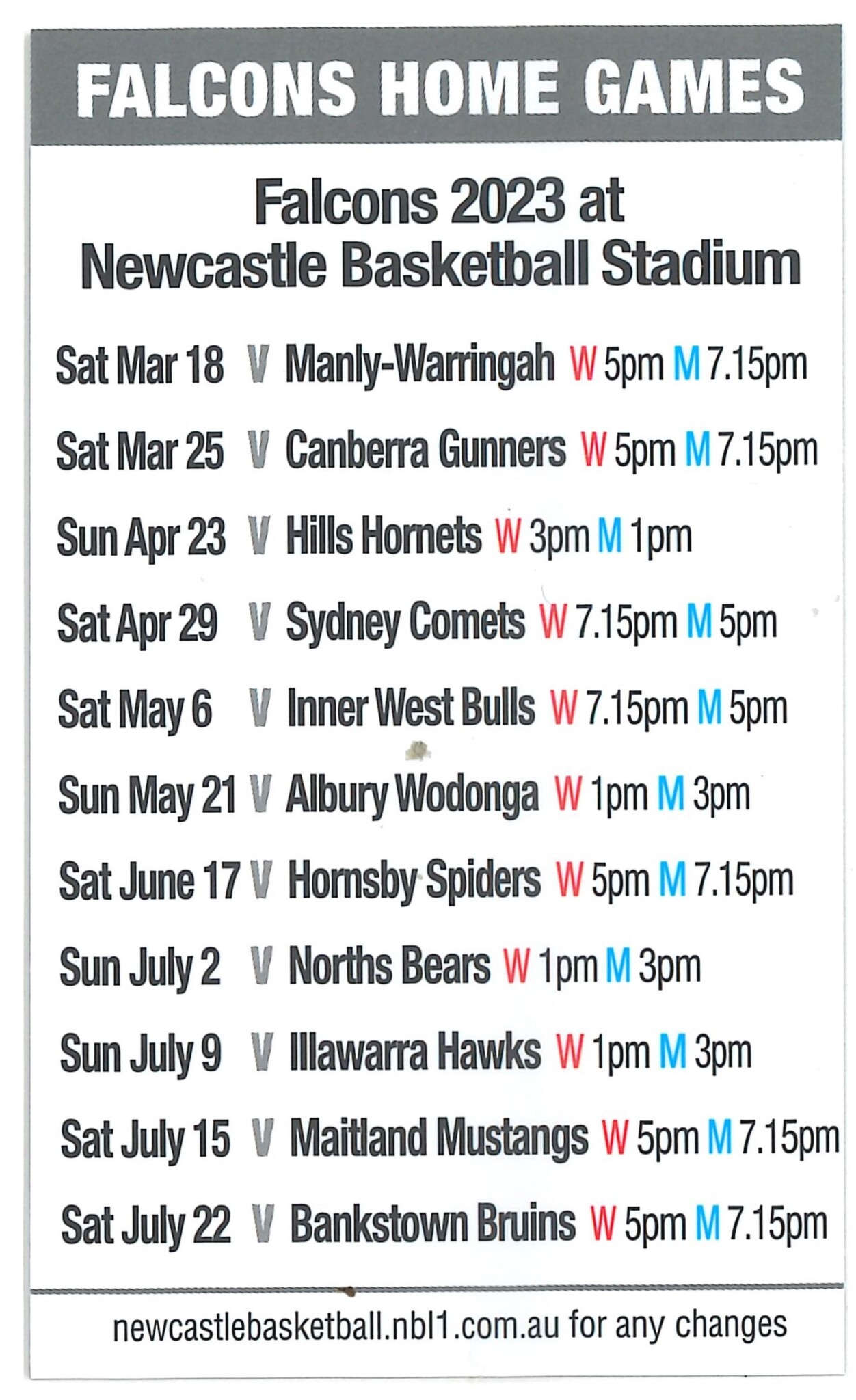 Representative Program - Newcastle Basketball